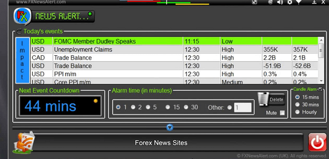 The Forex News Sites program will sound the news release